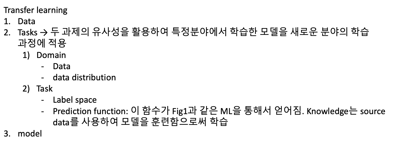 Transfer Learning for Speech Emotion Recognition | Jang Minjee